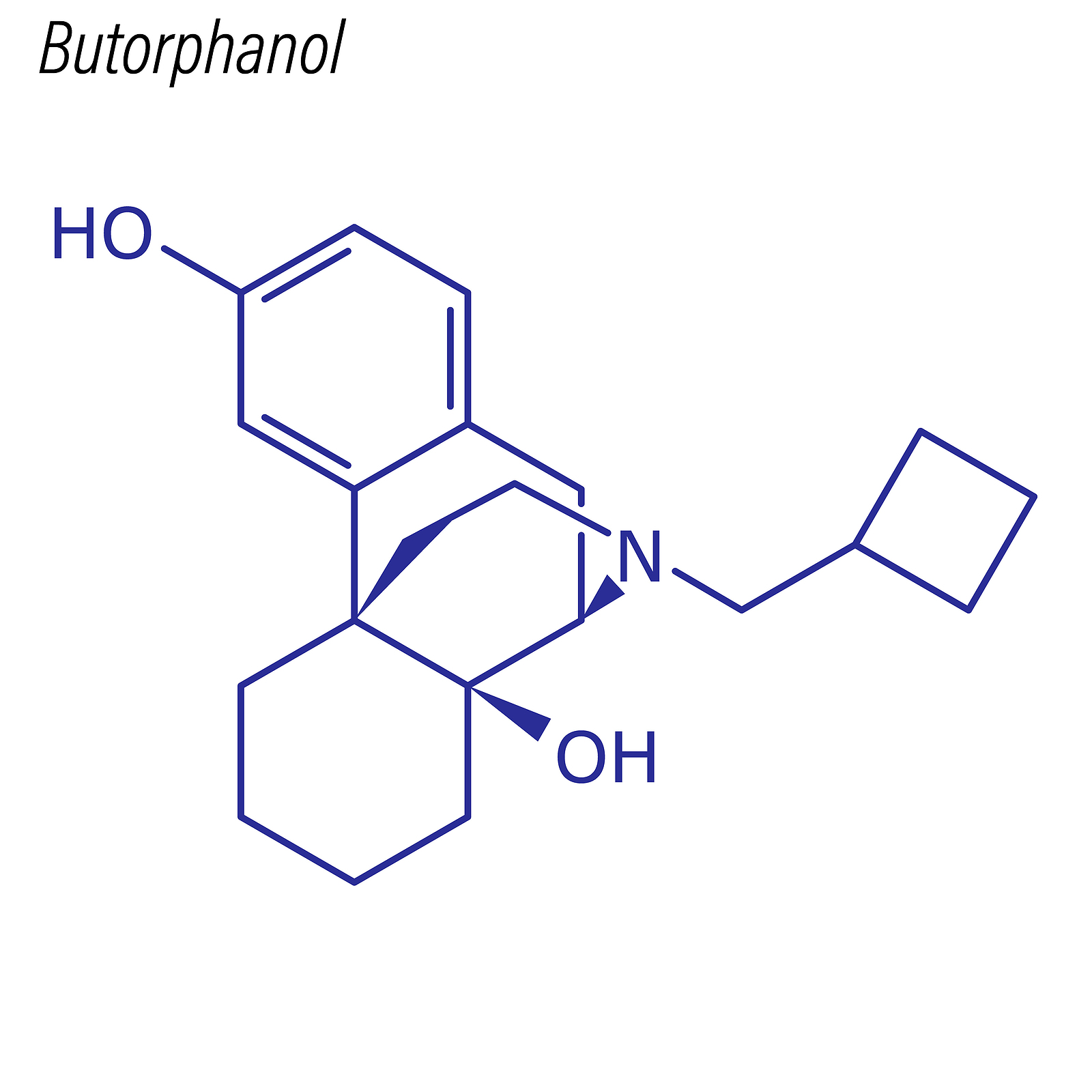 Stadol: The Safest and Most Effective Detox for Opiate Medications
