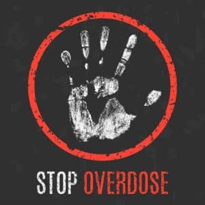 Opiate Overdose Symptoms & Treatment: Heroin, Fentanyl and all Opioids