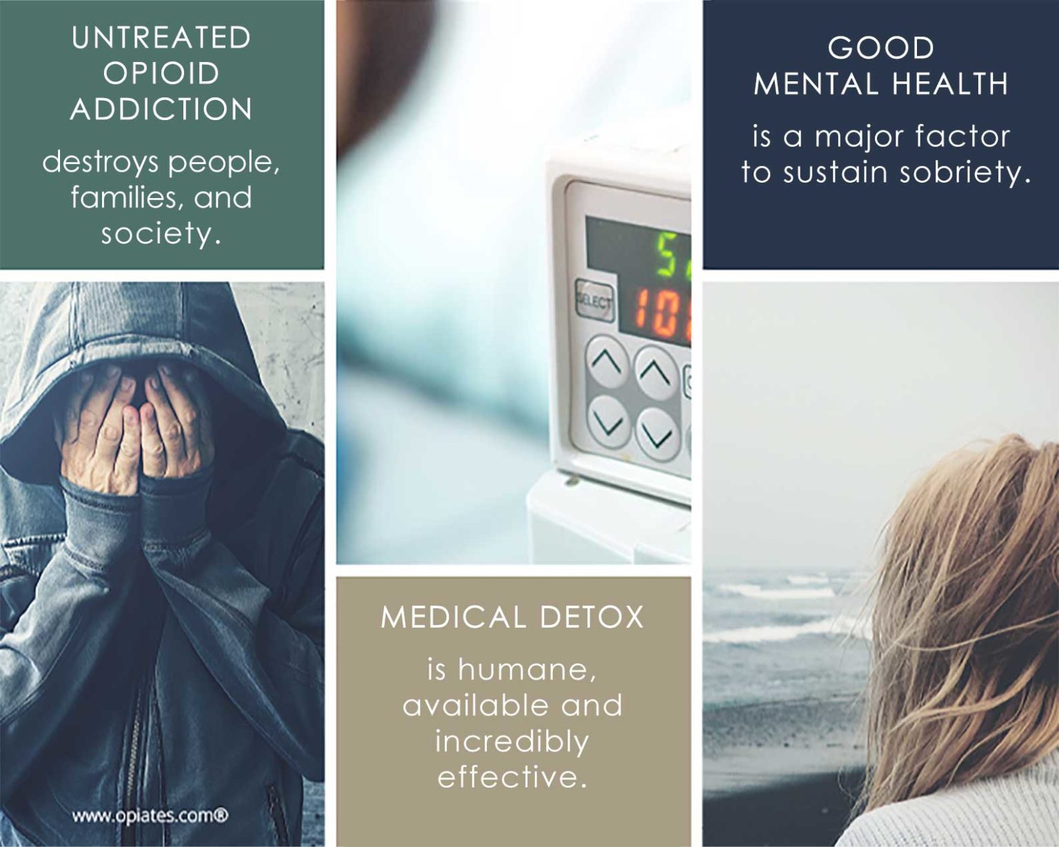 Medically Assisted Opioid Treatment Options | Official Waismann Detox